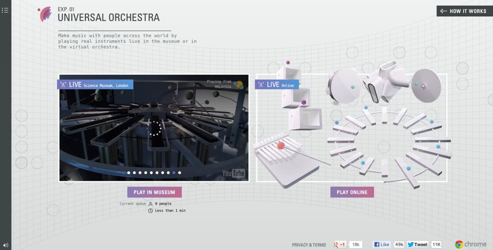 Chrome Web Lab: Making the Internet Physical - Tellart